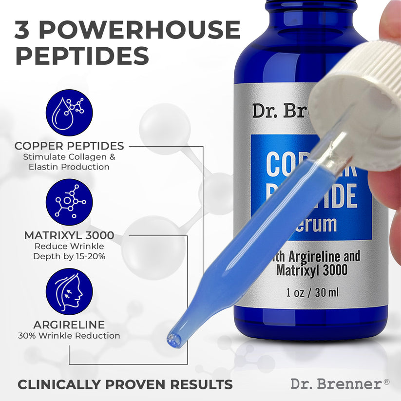 Copper Peptide Serum with 1% GHK-Cu peptide, Argireline and Matrixyl 3 ...